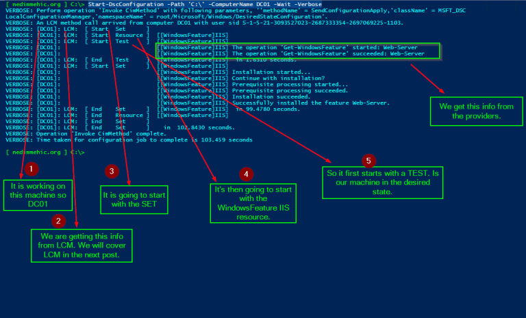 Desired State Configuration (DSC) – Part 1 – Getting Started – Nedim's ...